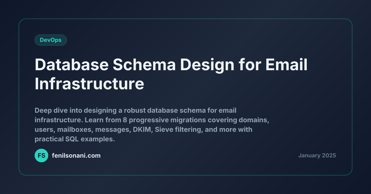 Database Schema Design for Email Infrastructure - Fenil Sonani