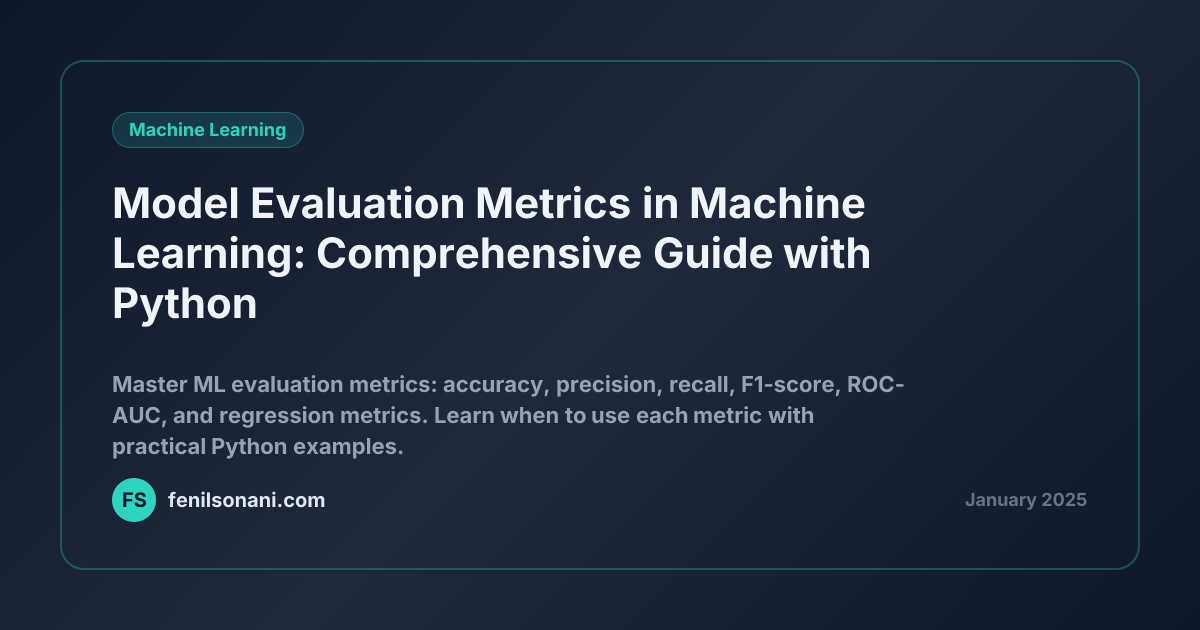 Model Evaluation Metrics in Machine Learning: Comprehensive Guide with ...